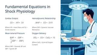 Circulatory-Shock-Essential-Abbreviations-and-Equations.pptx