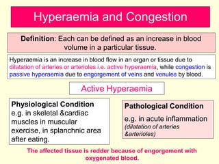 Circulatory disturbances | PPTX