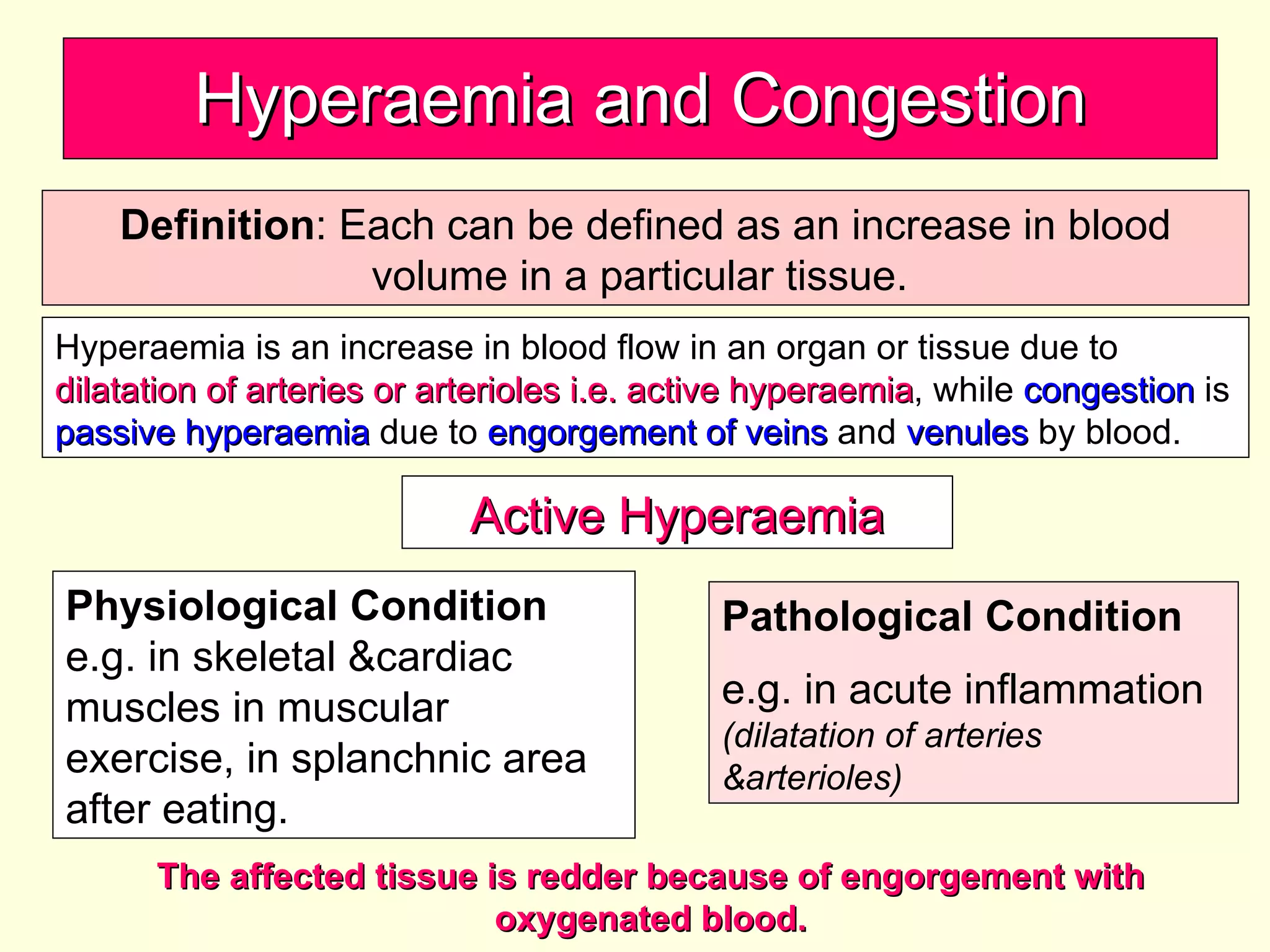 Circulatory disturbances | PPT