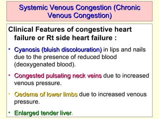 Circulatory disturbances | PPT