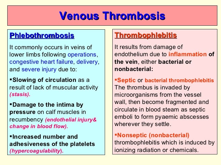 Circulatory disturbances