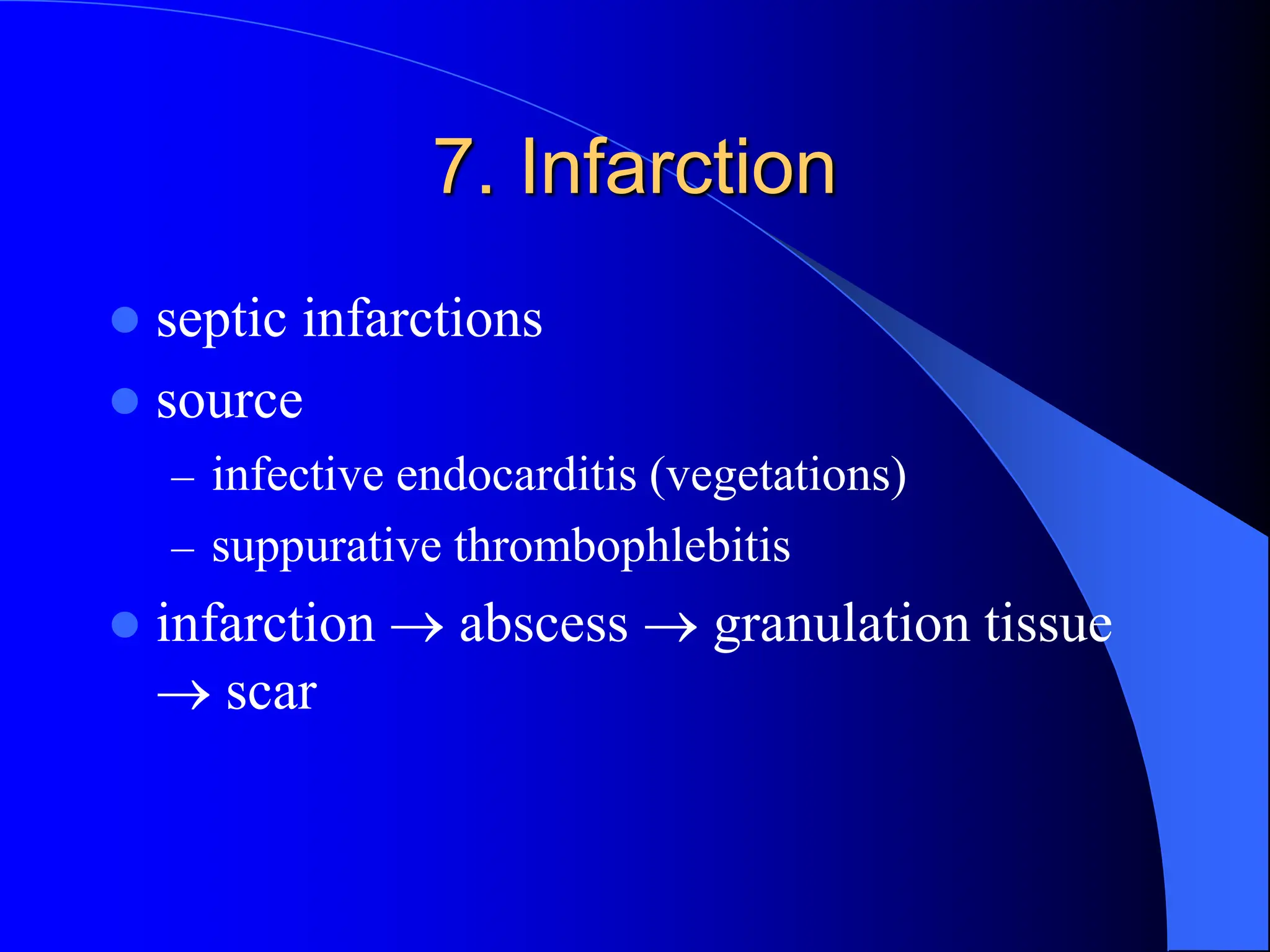 CIRCULATORY PATHOLOGY.ppt