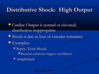Circulatory shock | PPT