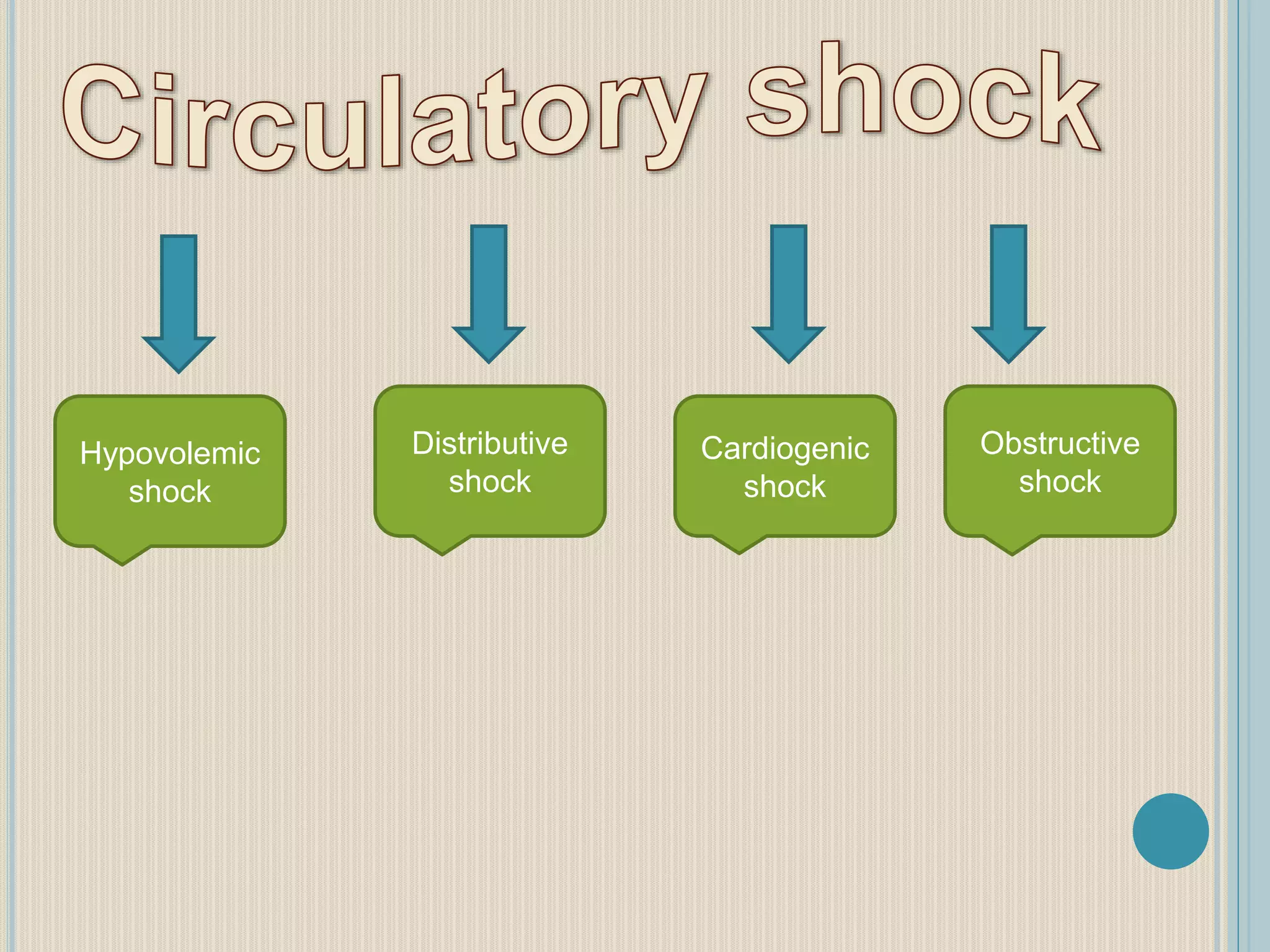 Circulatory shock | PPTX
