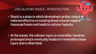 Circulatory shock Cardiogenic Shock Hypovolemic Shock Sepsis, Septic ...
