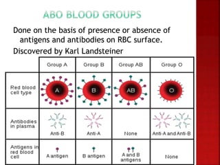 Circulatory system | PPTX
