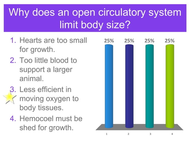 circulatory_system.ppt