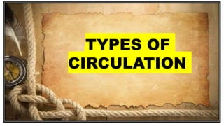 CIRCULATORY SYSTEM.pptxghhgjjhfhfhfhfhfhffh | PPTX | Heart and ...