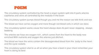 Circulatory System featuring blood heart and compositions | PPT