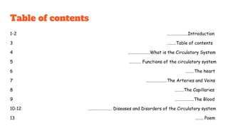 Circulatory System featuring blood heart and compositions | PPT