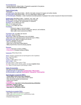 Circulatory System by Sami | PDF