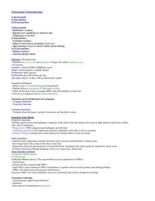 Circulatory System by Sami | PDF