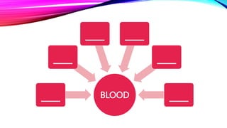 CIRCULATORY SYSTEM POWERPOINT PRESENTATION FOR GRADE 9 | PPTX