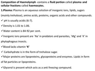 circulatorysystemininsects- PPT.pptx entomology | PPTX