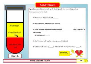 Circulatory system module | PDF