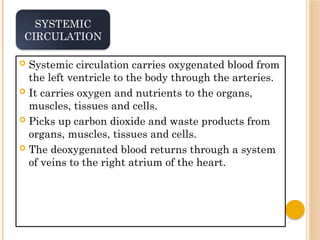 Circulatory system PPT details of .pptx