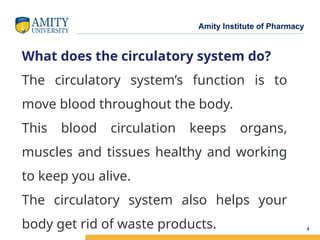 Circulatory System PPT for Pharmacy Studemts.pptx