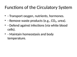 Circulatory_System_SHS3_Lesson_Plan (2).pptx