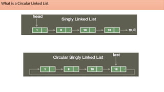 CircullarLinkedList notes for data sturcture | PPTX