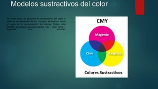Circulo cromatico | PPT
