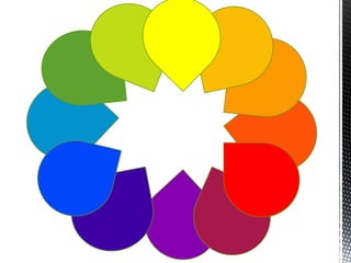 Circulo cromatico | PPTX