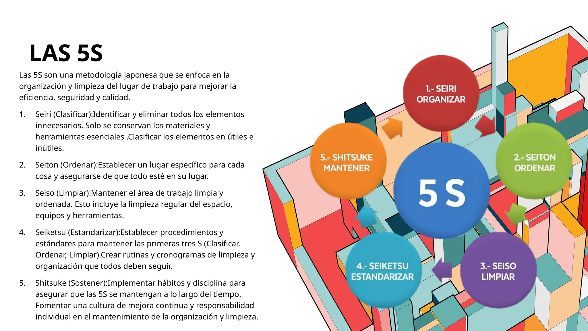 Circulo de mejora continua como aplicación | PPTX
