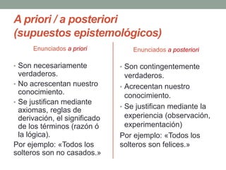 Circulo de viena | PPTX