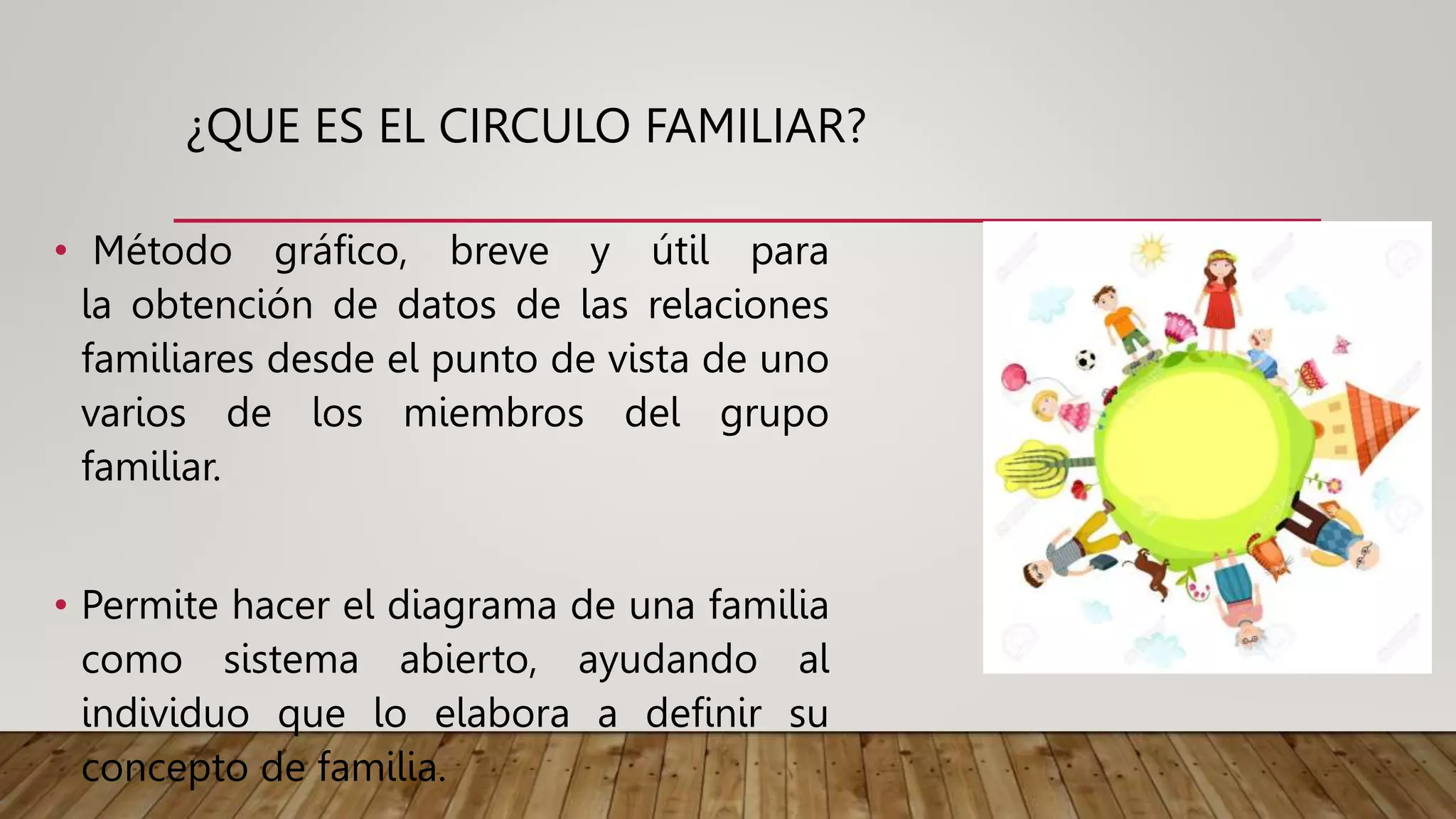 CIRCULO FAMILIAR.pptx