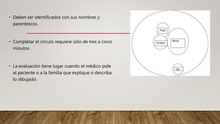 CIRCULO FAMILIAR.pptx
