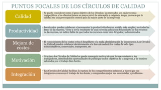 CÍRCULOS DE CALIDAD | PPTX
