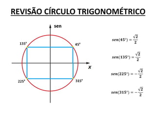 circulo trigonometrico resumo para estudar enem | PDF