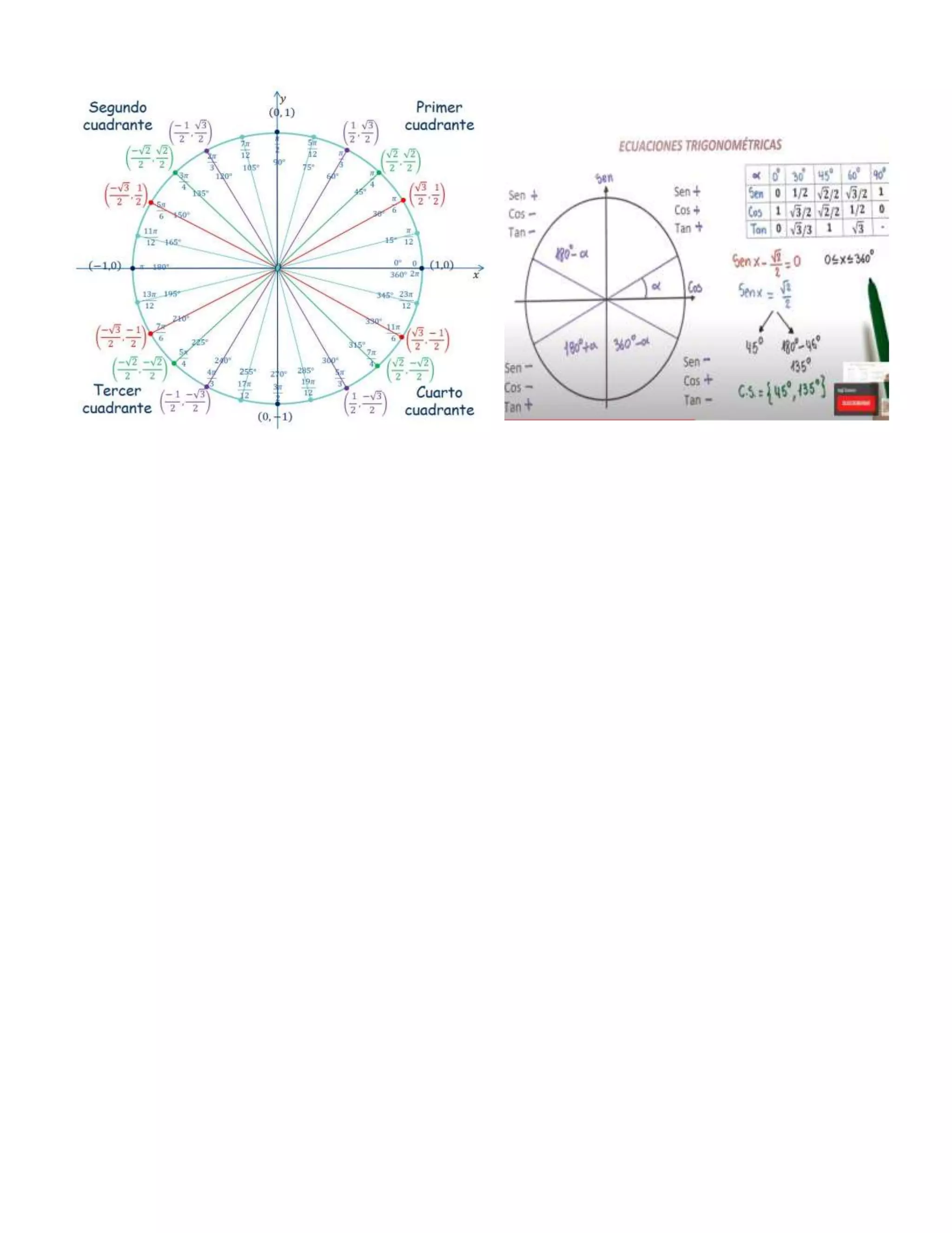 circulo unitario.docx