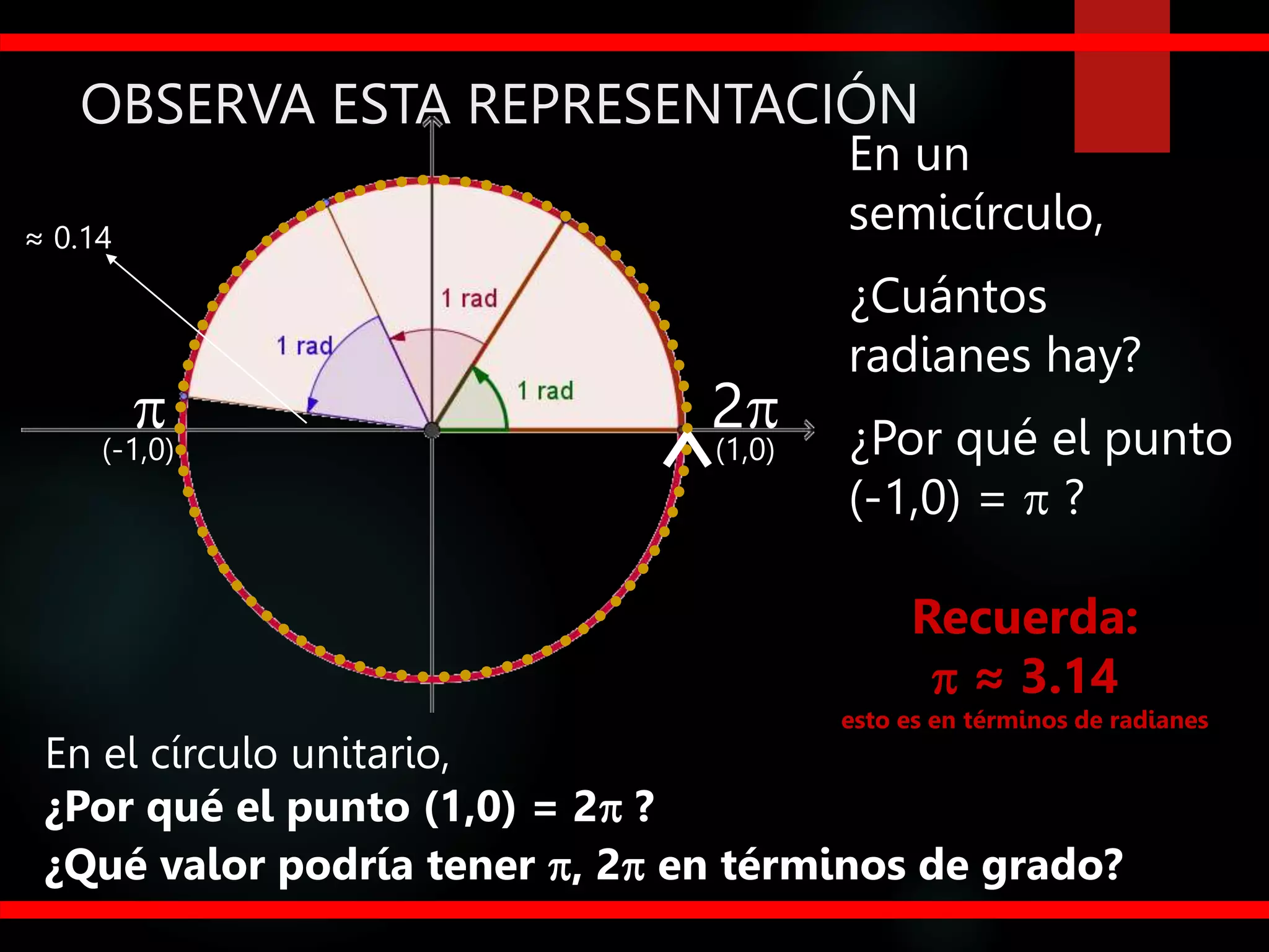 Circulo unitario y radianes.pptx