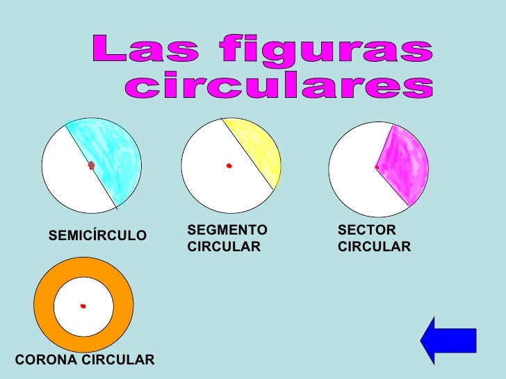Figurascirculares - Imagui