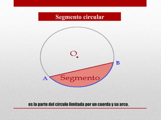 Circulo y circunferencia y sus elementos | PPTX