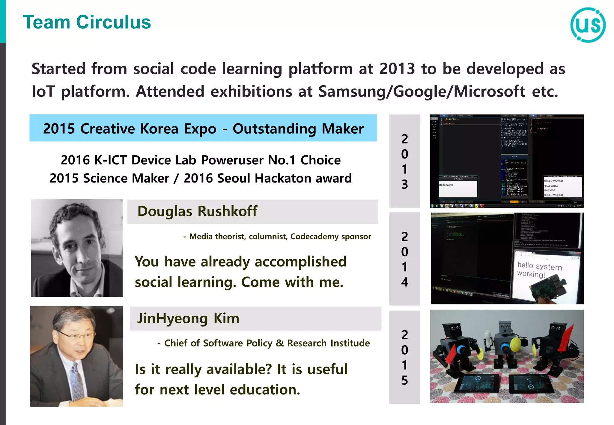 piBo- Personal Intelligent roBOt | PPT