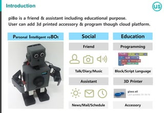 piBo- Personal Intelligent roBOt | PPT