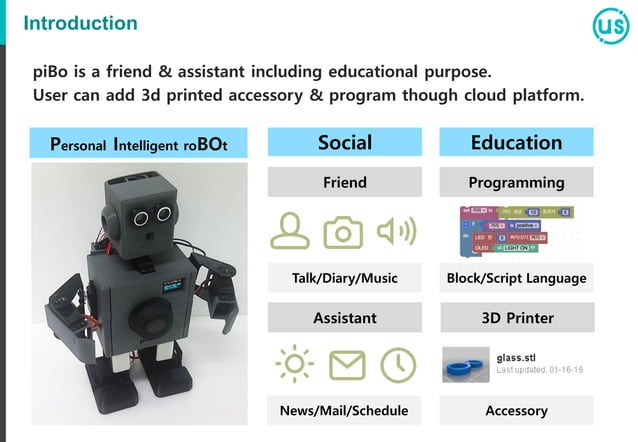 piBo- Personal Intelligent roBOt | PPT
