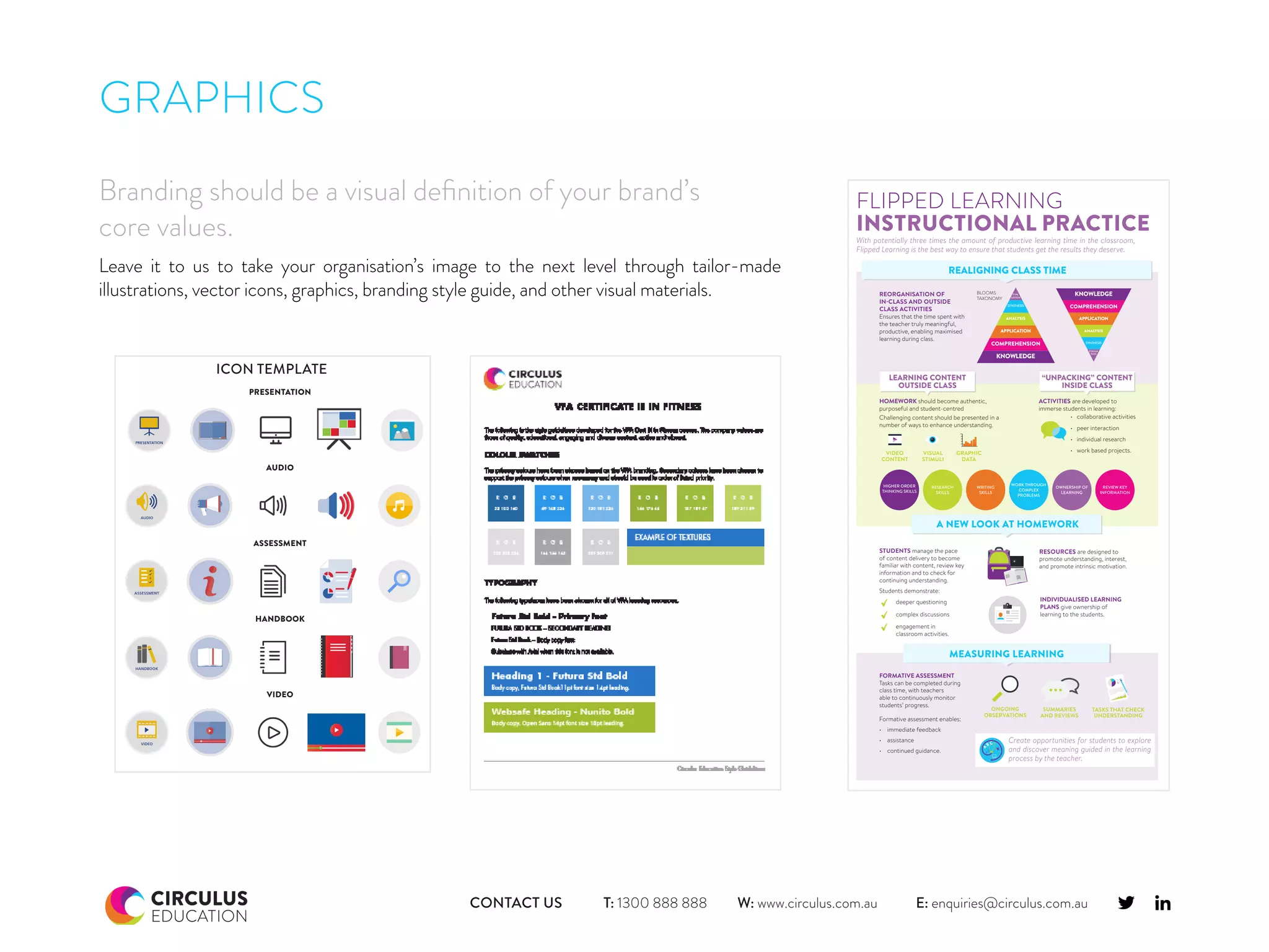 Circulus Education - Content Development Solutions | PDF