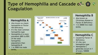 Circumcision Procedure in Hemophilia Patients Revision.pptx
