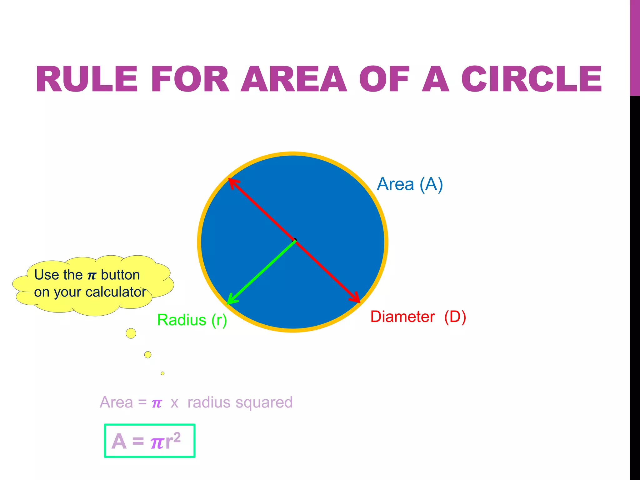 Circumference and area of circle | PPTX