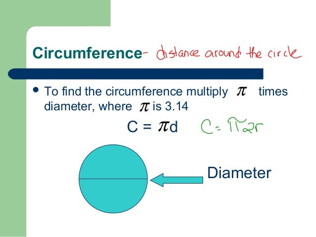 Circumference and area of cirlce