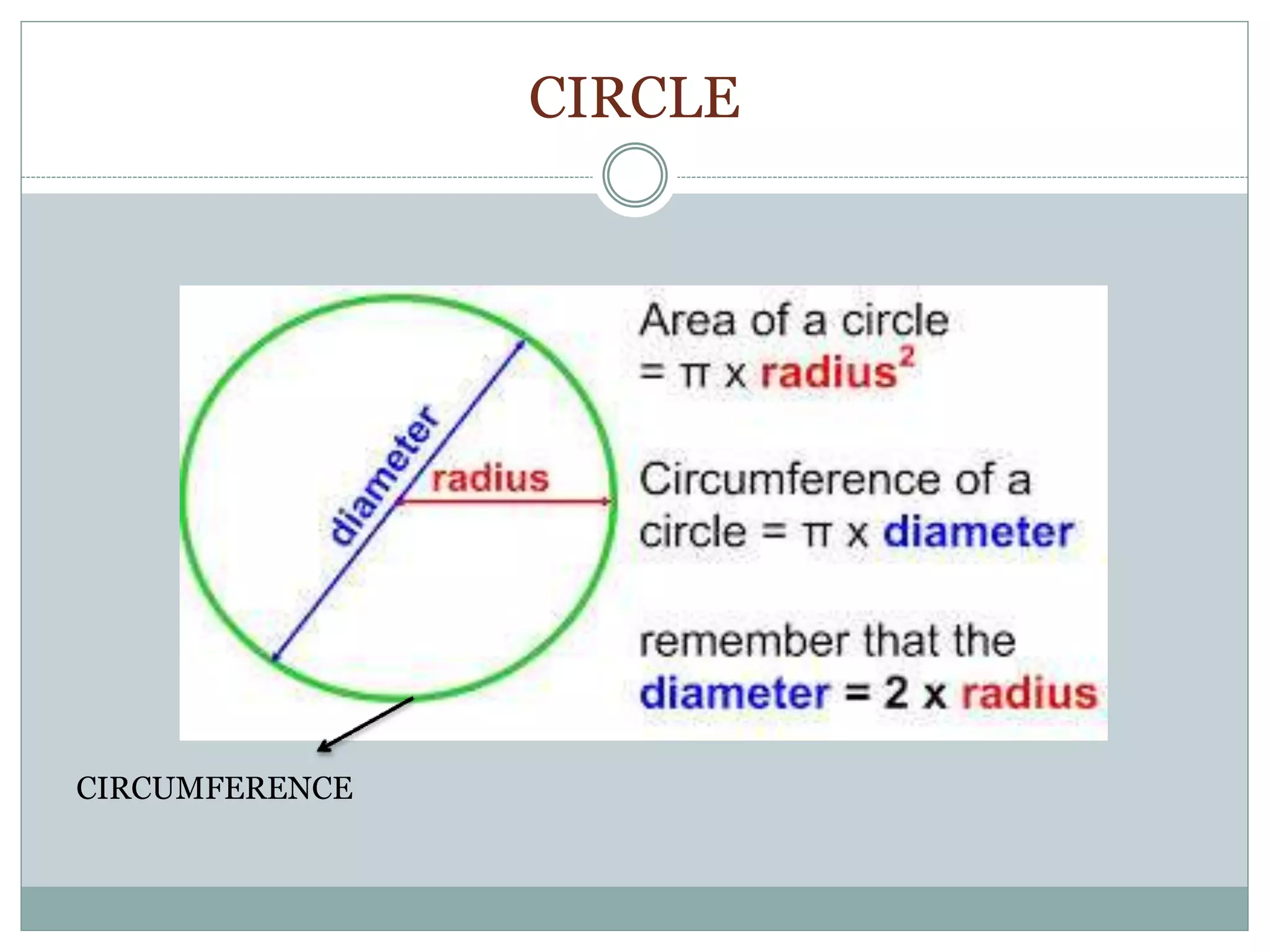 Circumference and area of the circle | PPT