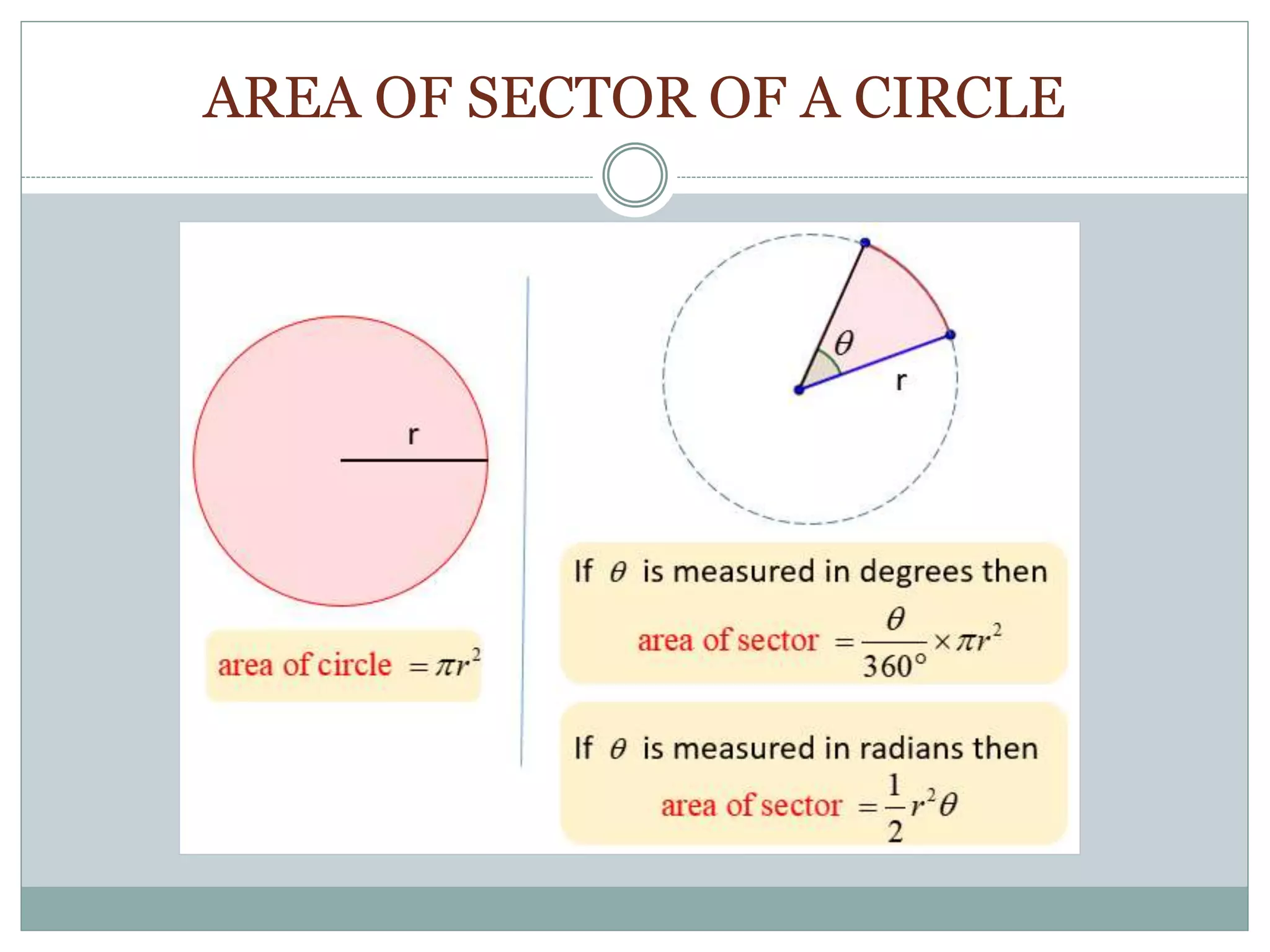 Circumference and area of the circle | PPT