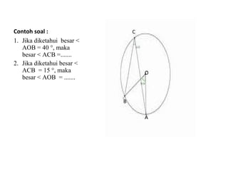 Circumference angle and central angle | PPT