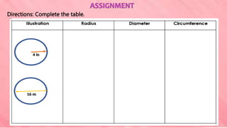 POWERPOINT PRESENTAYION CIRCUMFERENCE OF A CIRCLE.pptx
