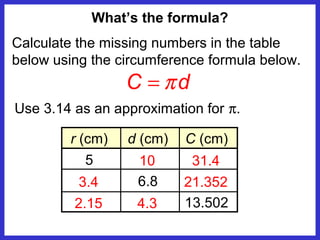 Circumference of a circle | PPT