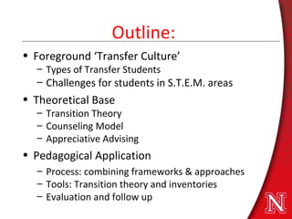 Circumventing transfer shock | PPT