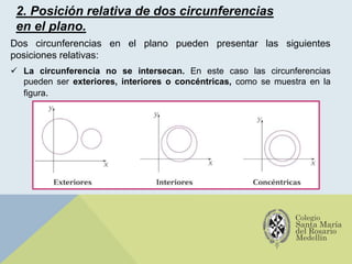 Circunferencia | PPT