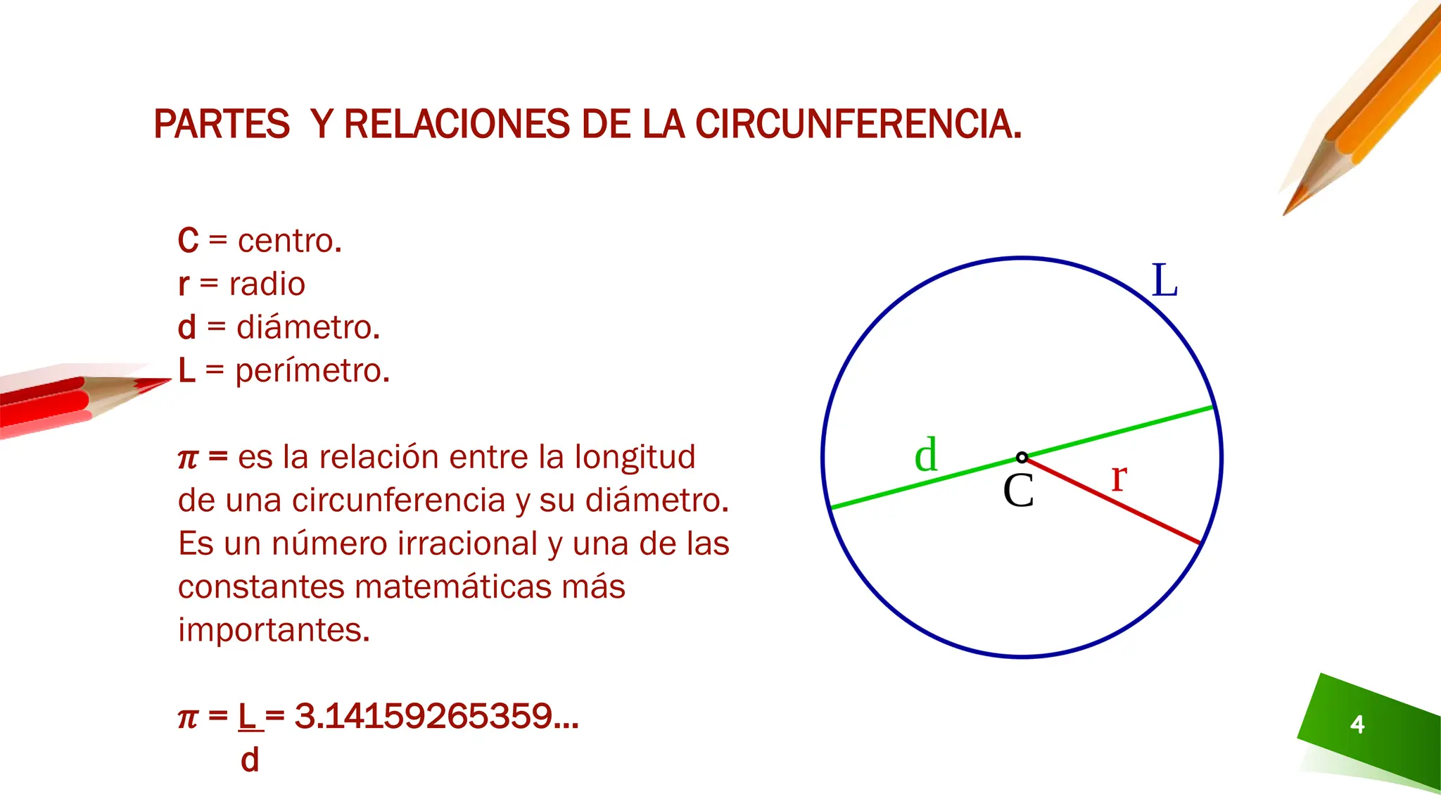 conocer el radio de un circunferencia, su área y perímetro | PPT